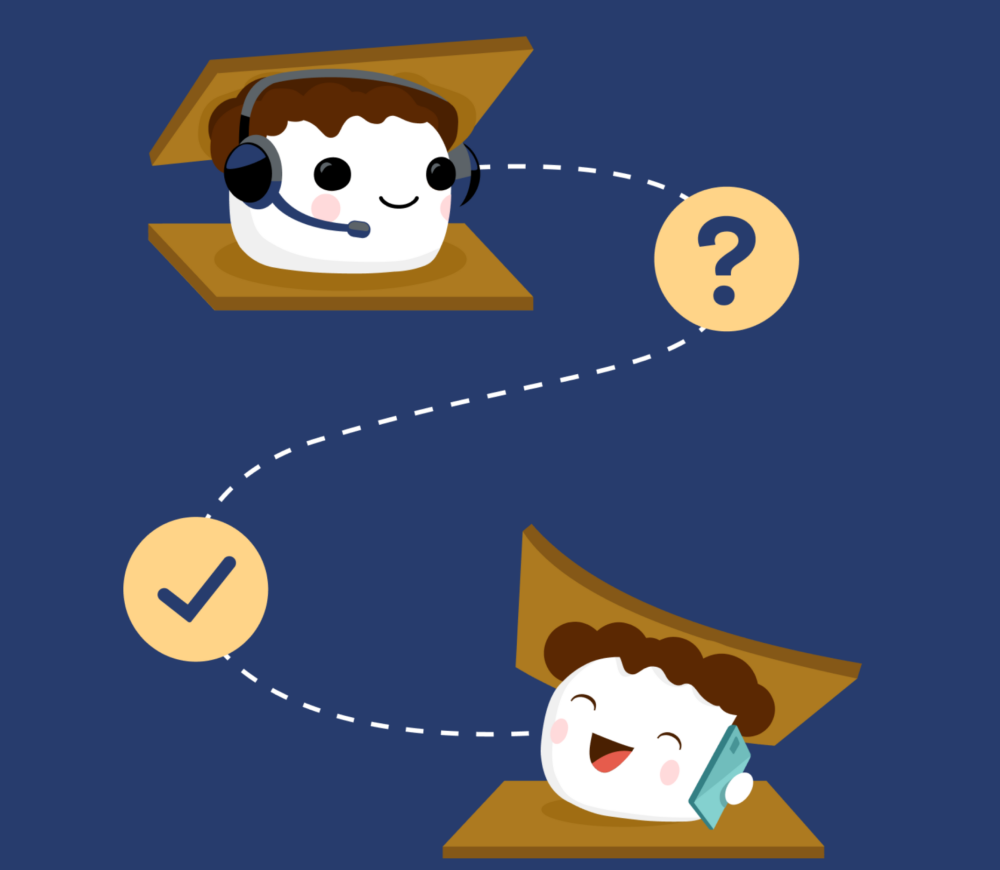 Get in Touch with Smore Support Team - Contact Us