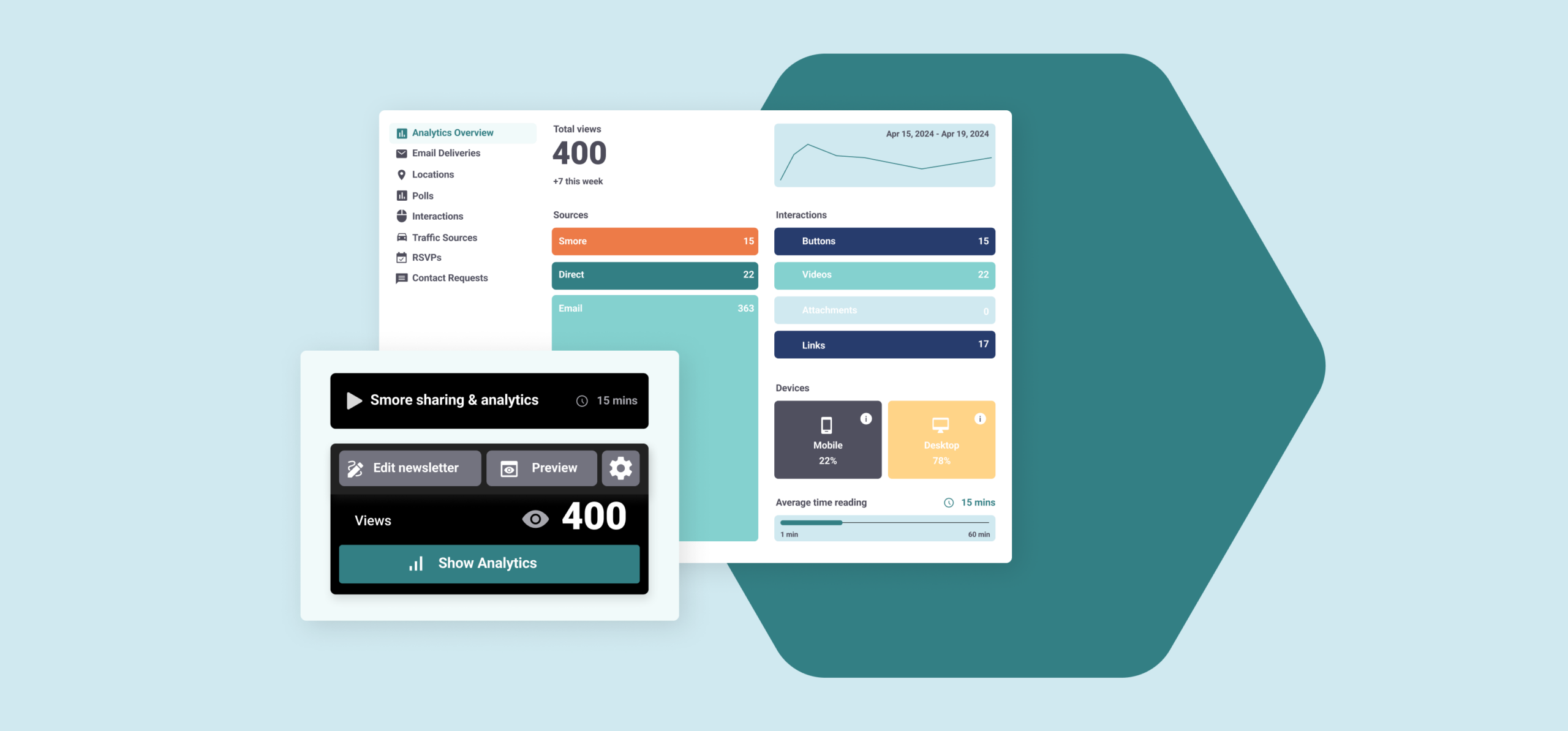 Smore Analytics: Numbers You Can Trust